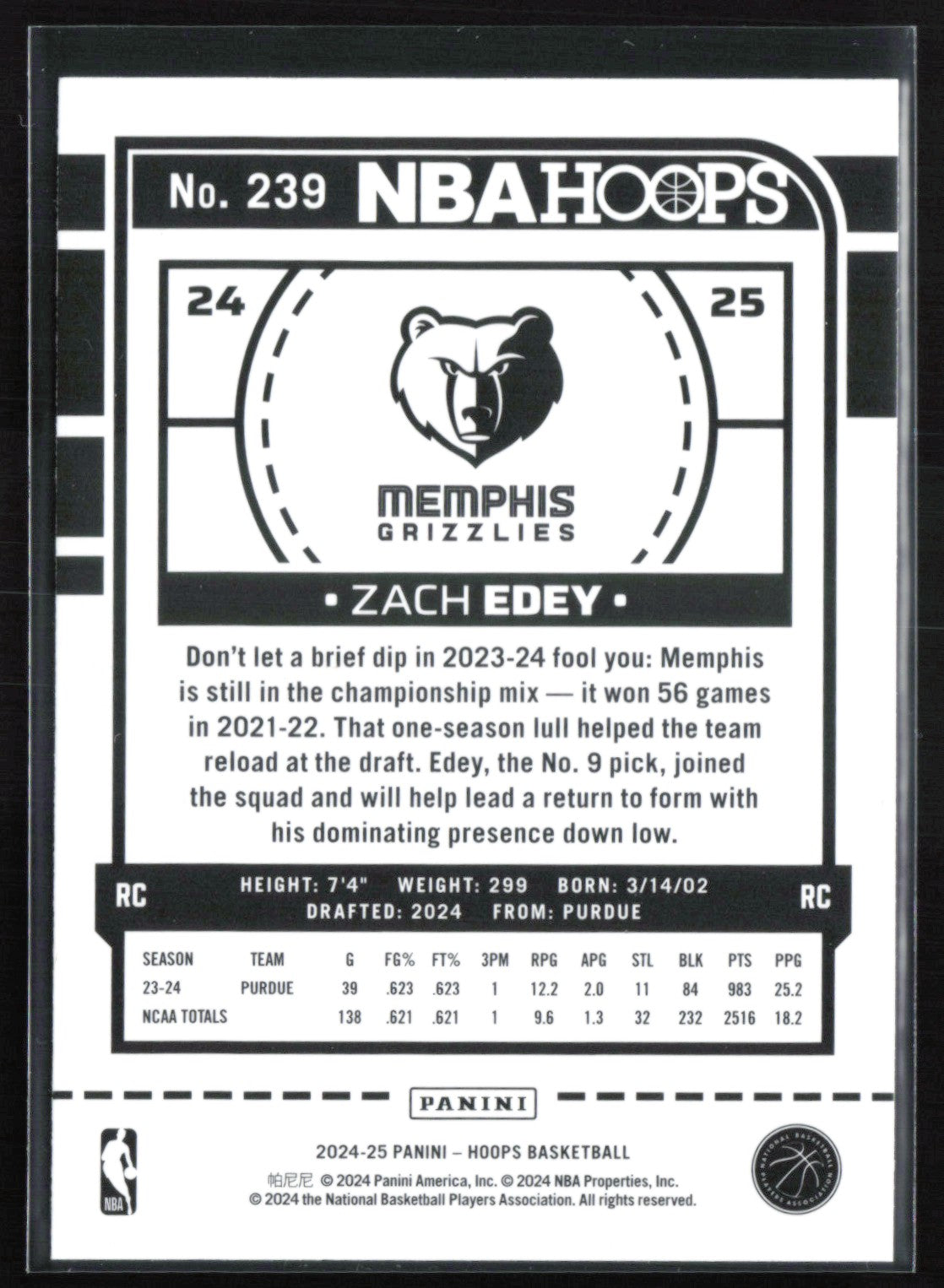 2024 Hoops 239 Zach Edey RC – Dollar Box